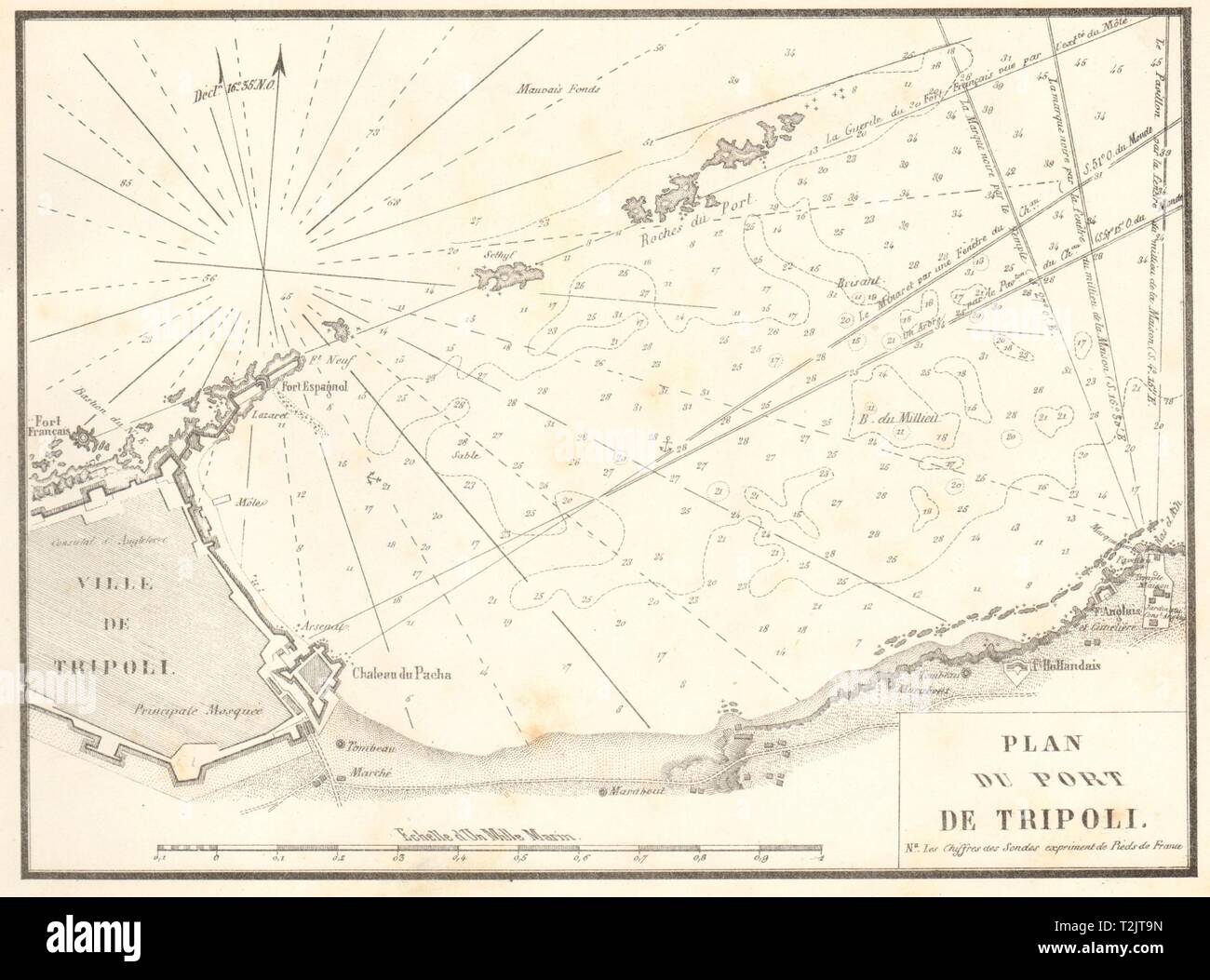 Port of Tripoli. 'Plan du Port de Tripoli'. Libya. GAUTTIER 1854 old ...