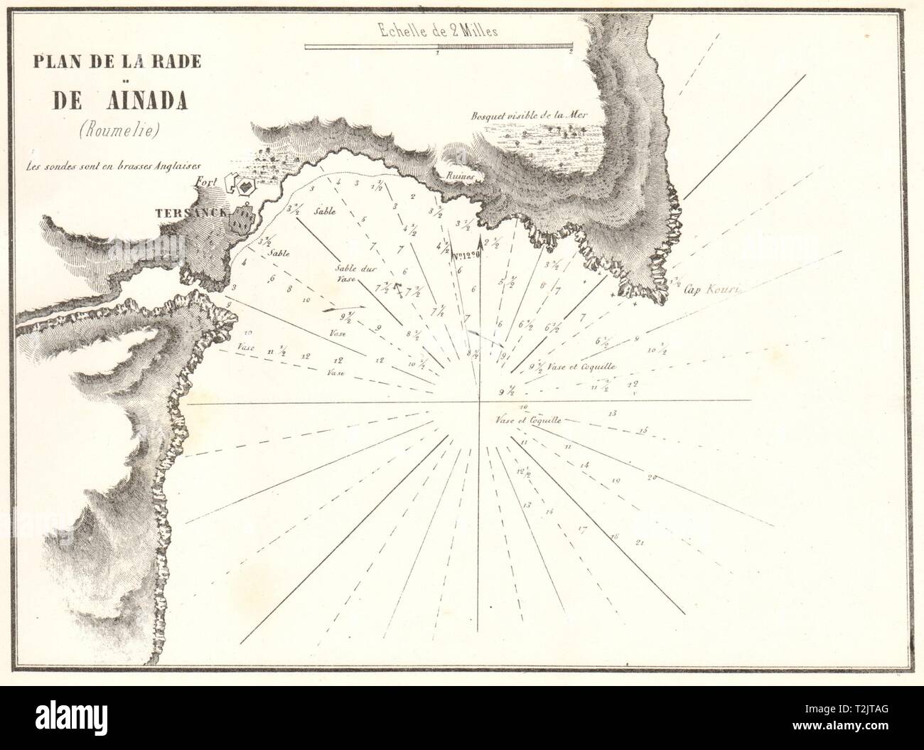 Igneada. 'Plan de la rade de Ainada'. Turkey. Black Sea. GAUTTIER 1854 ...
