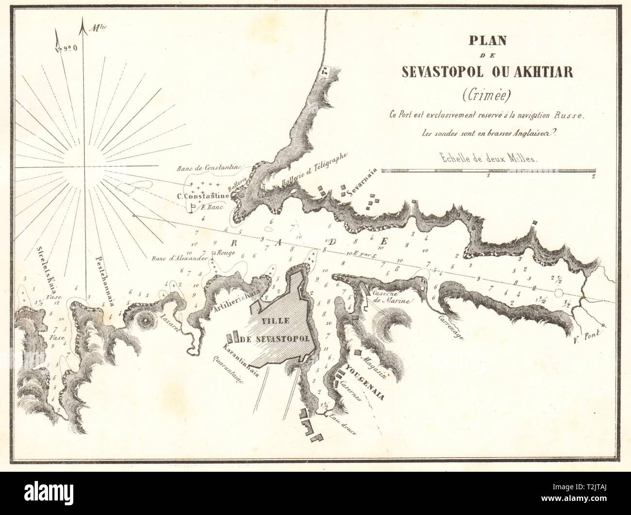 Plan de Sevastopol ou Akhtiar. Crimea Russia Ukraine. GAUTTIER 1854 old ...