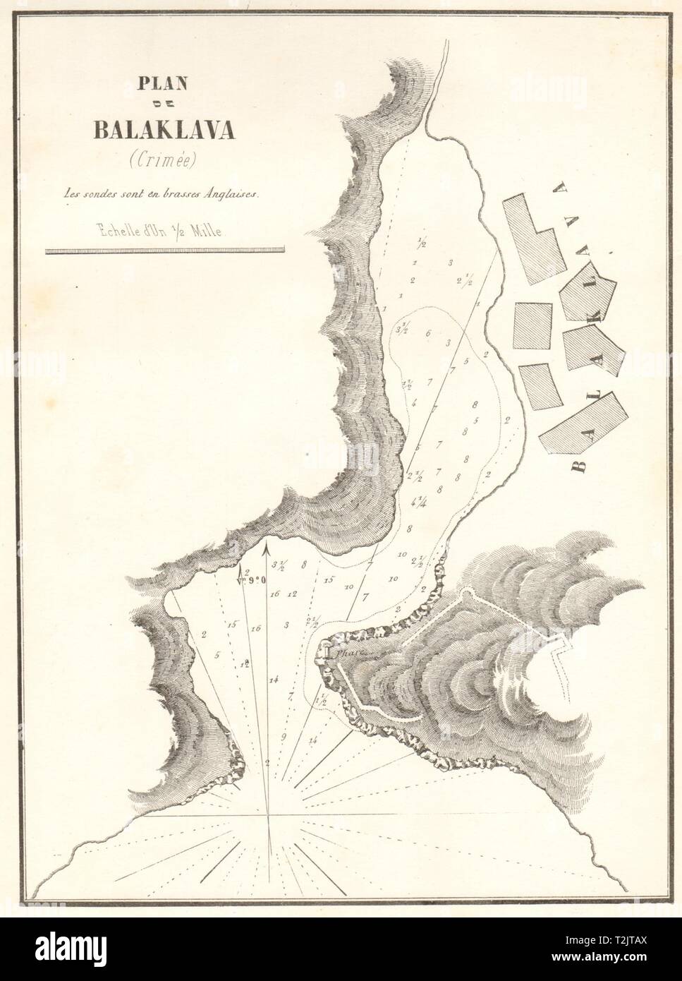Plan de Balaklava (Crimee). Russia Ukraine Crimea. GAUTTIER 1854 old ...