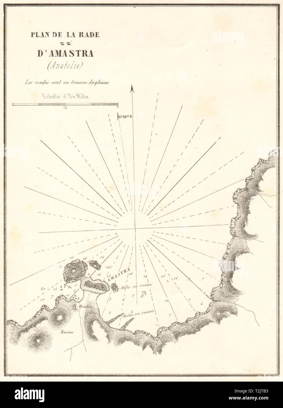 Amasra Bay. 'Plan de la Rade de d'Amastra'. Turkey. Black Sea. GAUTTIER ...