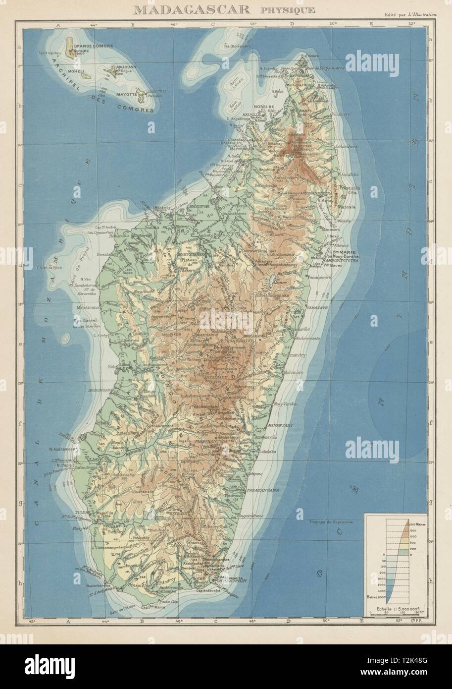 COLONIAL MADAGASCAR. Physique physical. Comoros & Mayotte 1929 old ...