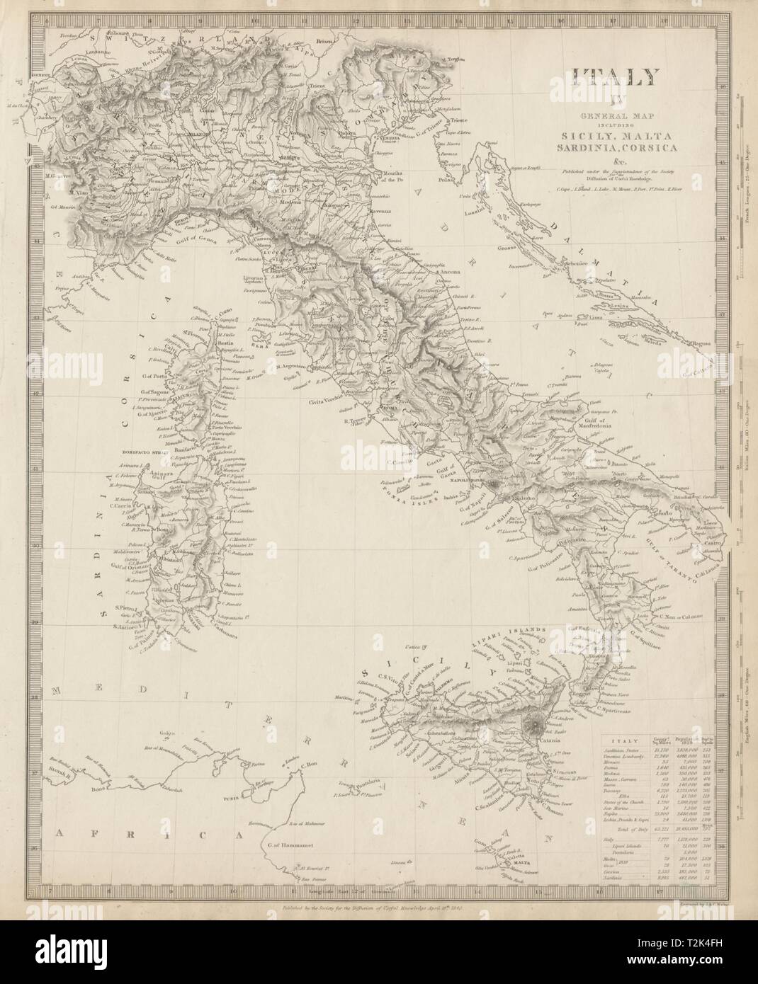 ITALY general Map. Sicily Malta Sardinia Corsica. Population table ...