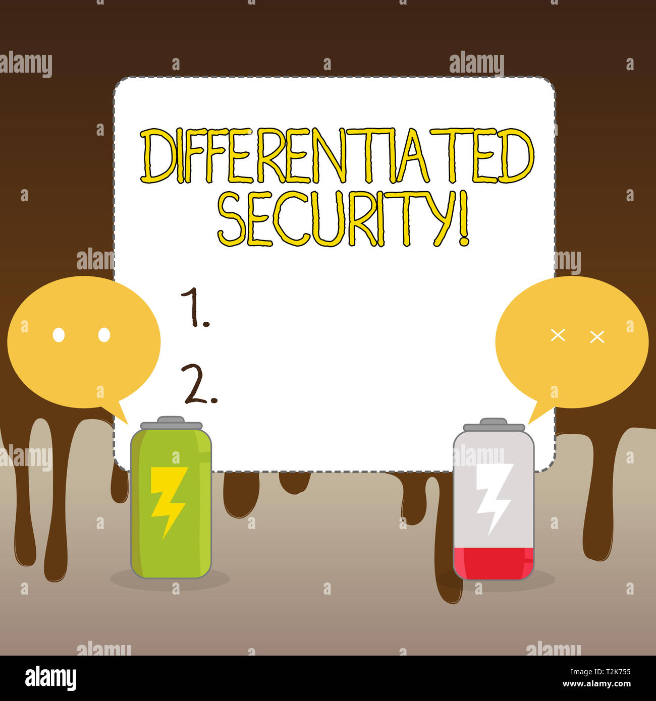 Handwriting Text Differentiated Security Conceptual Photo Deploys Different Policies According