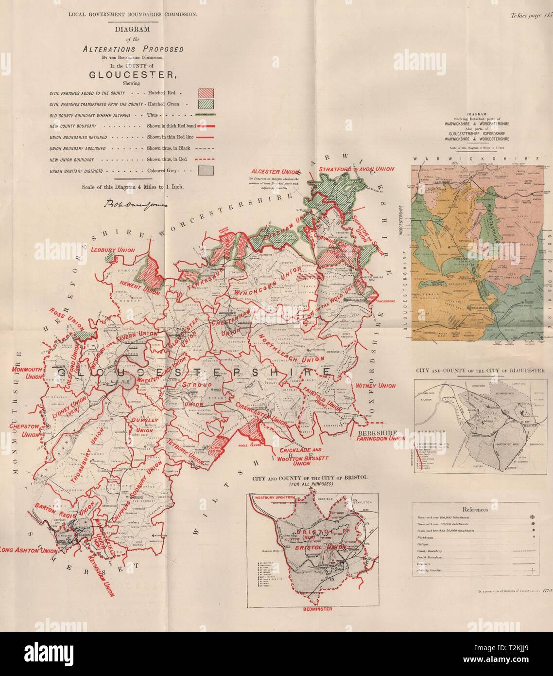 Alterations Proposed in Gloucestershire. JONES. BOUNDARY COMMISSION ...