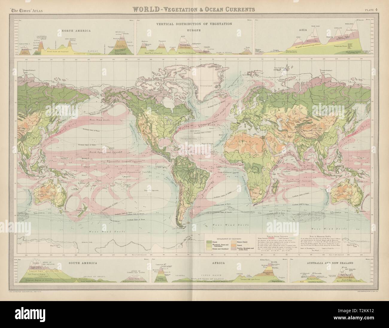 World. Vegetation. Ocean currents. Continental cross sections. TIMES ...