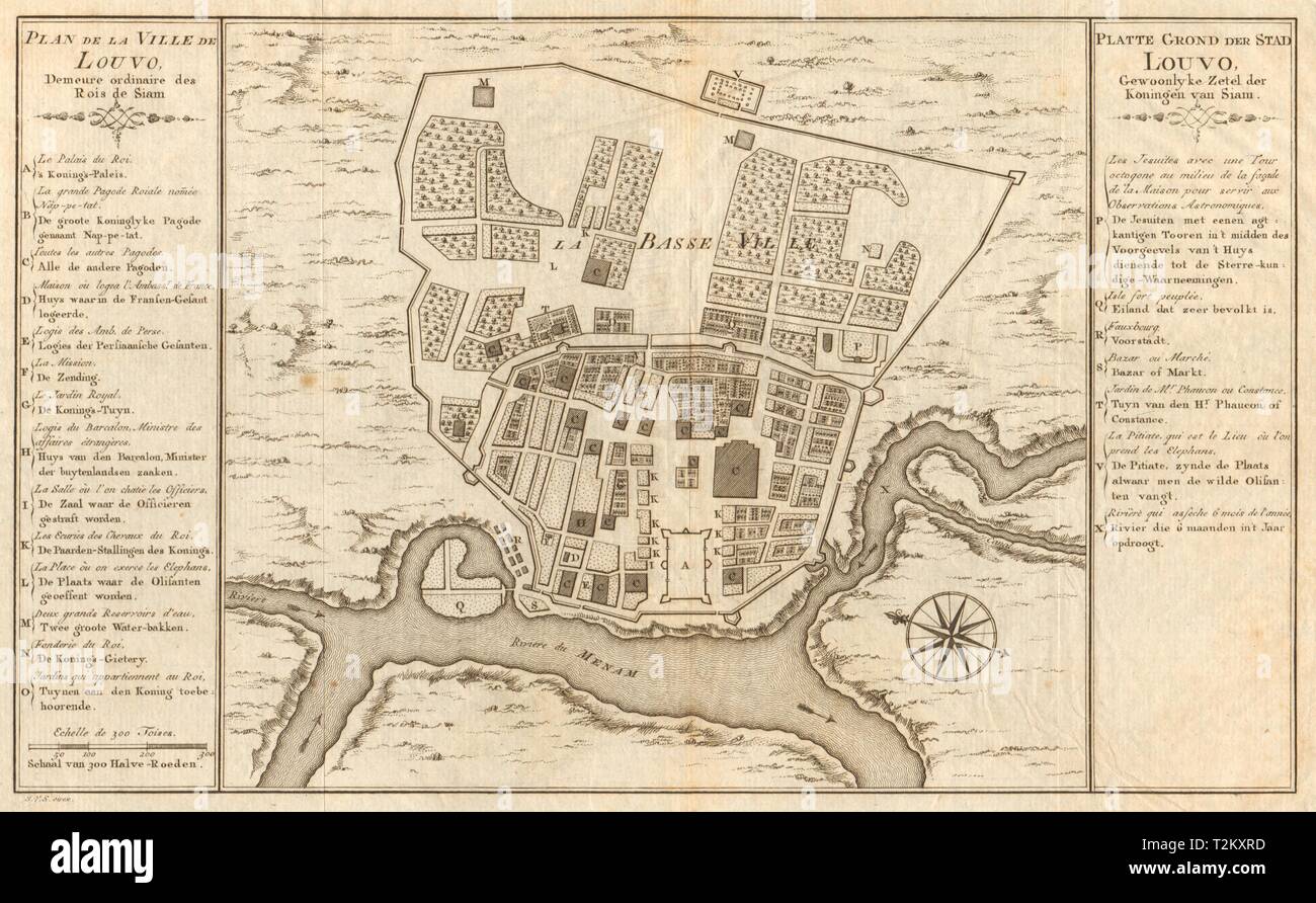 Town city 'Plan de la Ville de Louvo'. Lopburi, Thailand. BELLIN/SCHLEY ...
