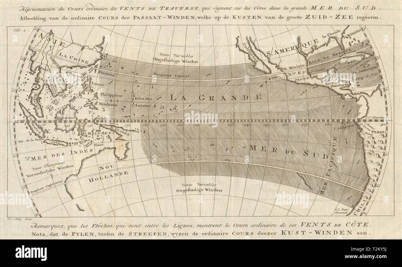 'Vents de Traverse… Mer du Sud' Pacific Ocean trade winds BELLIN/SCHLEY ...