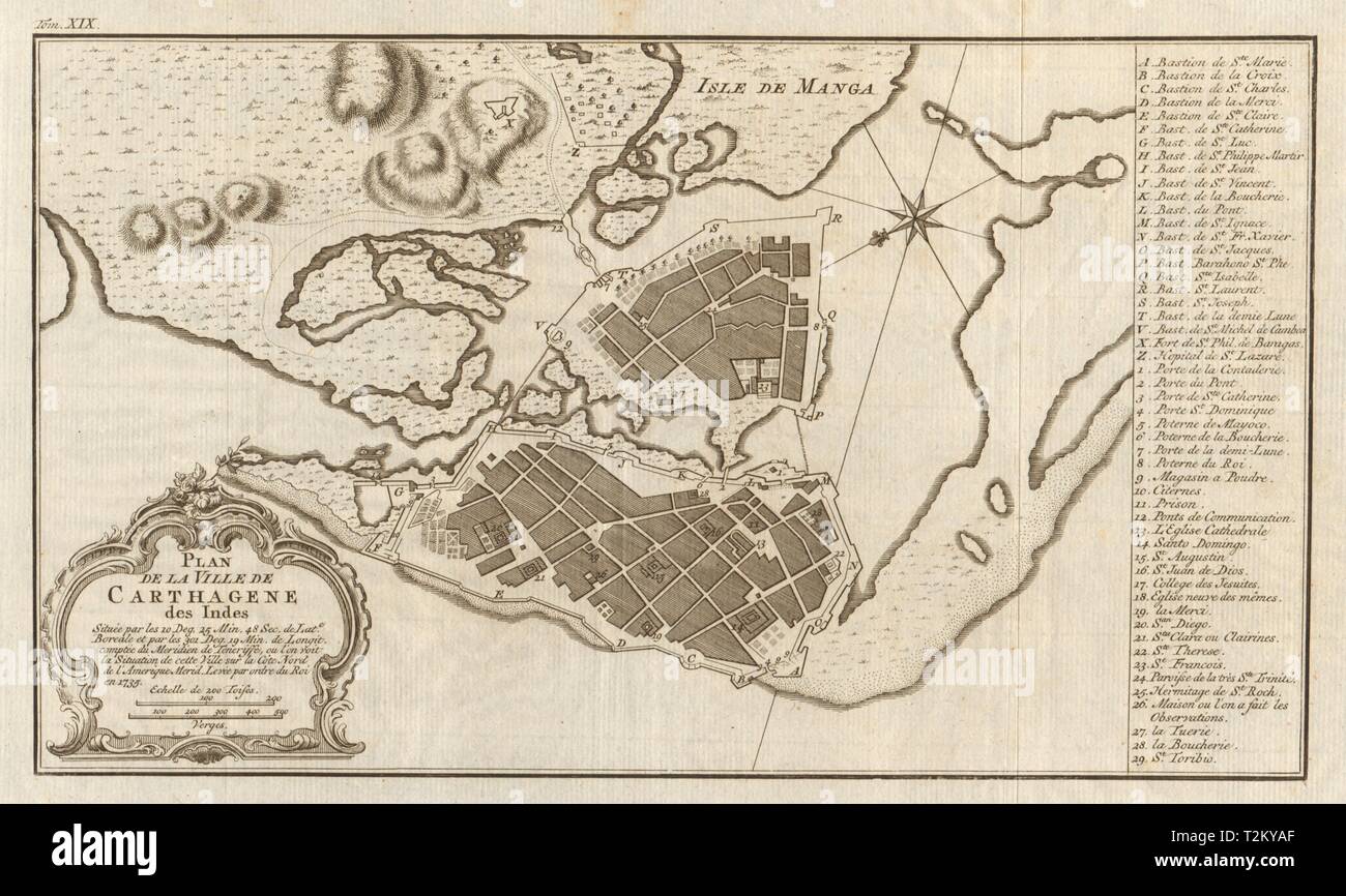 'Carthagene des Indes'. Cartagena de Indias, Colombia. BELLIN/SCHLEY ...