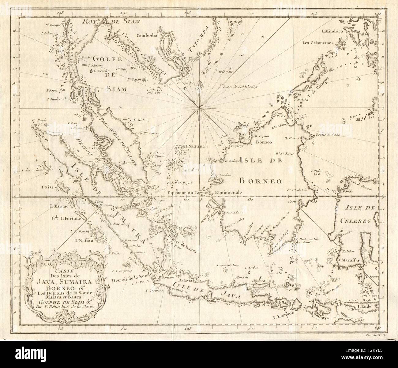 'Carte des Isles de Java, Sumatra, Borneo…' Malaysia Indonesia. BELLIN ...