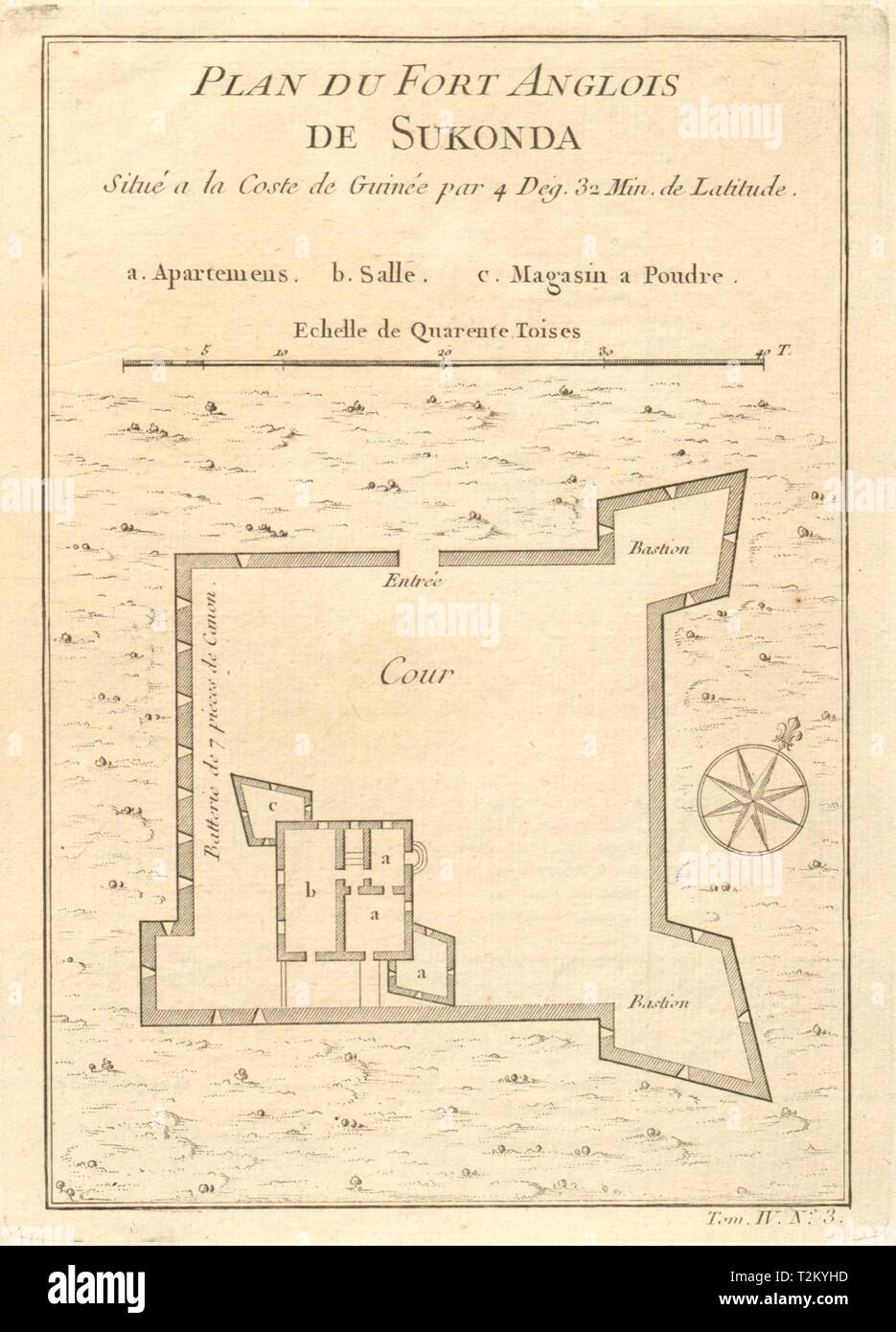 'Plan du Fort Anglois de Sukonda'. Fort Sekondi, Takoradi Ghana. BELLIN ...