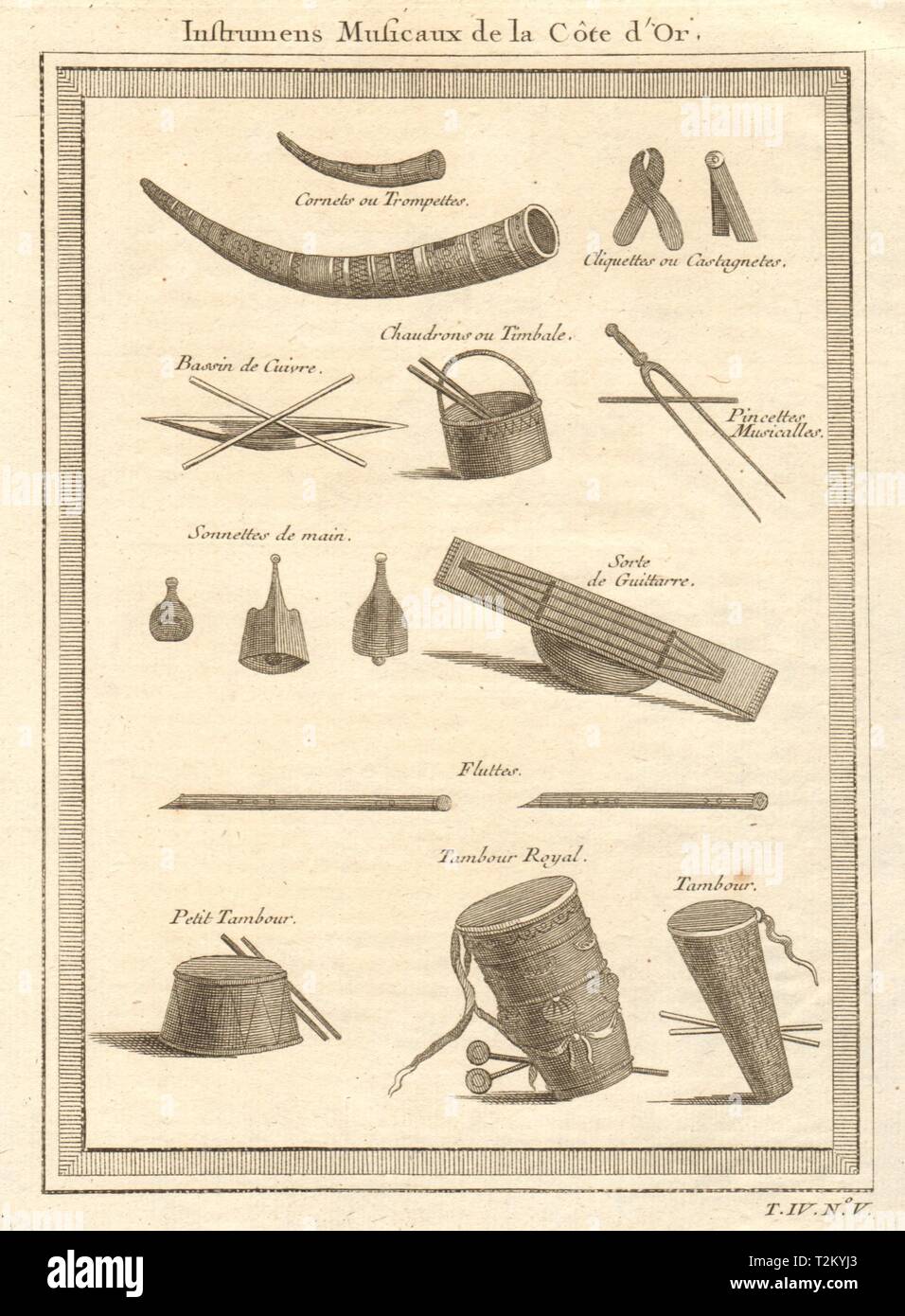 'Instrumens Musicaux de la Côte d’Or'. Ghana Gold Coast musical ...