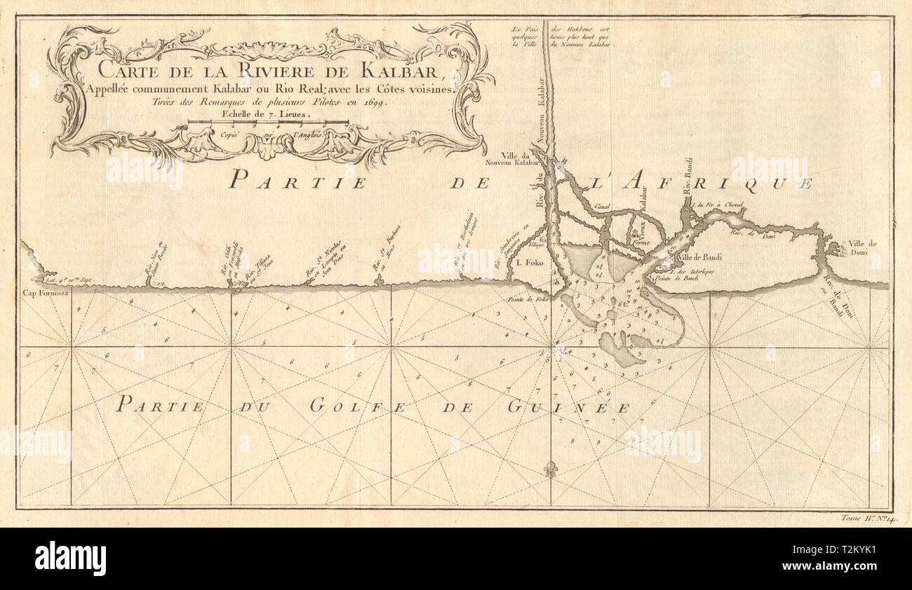 'Carte de la Rivière de Kalbar…'. Calabar River, Nigeria. BELLIN 1747 ...