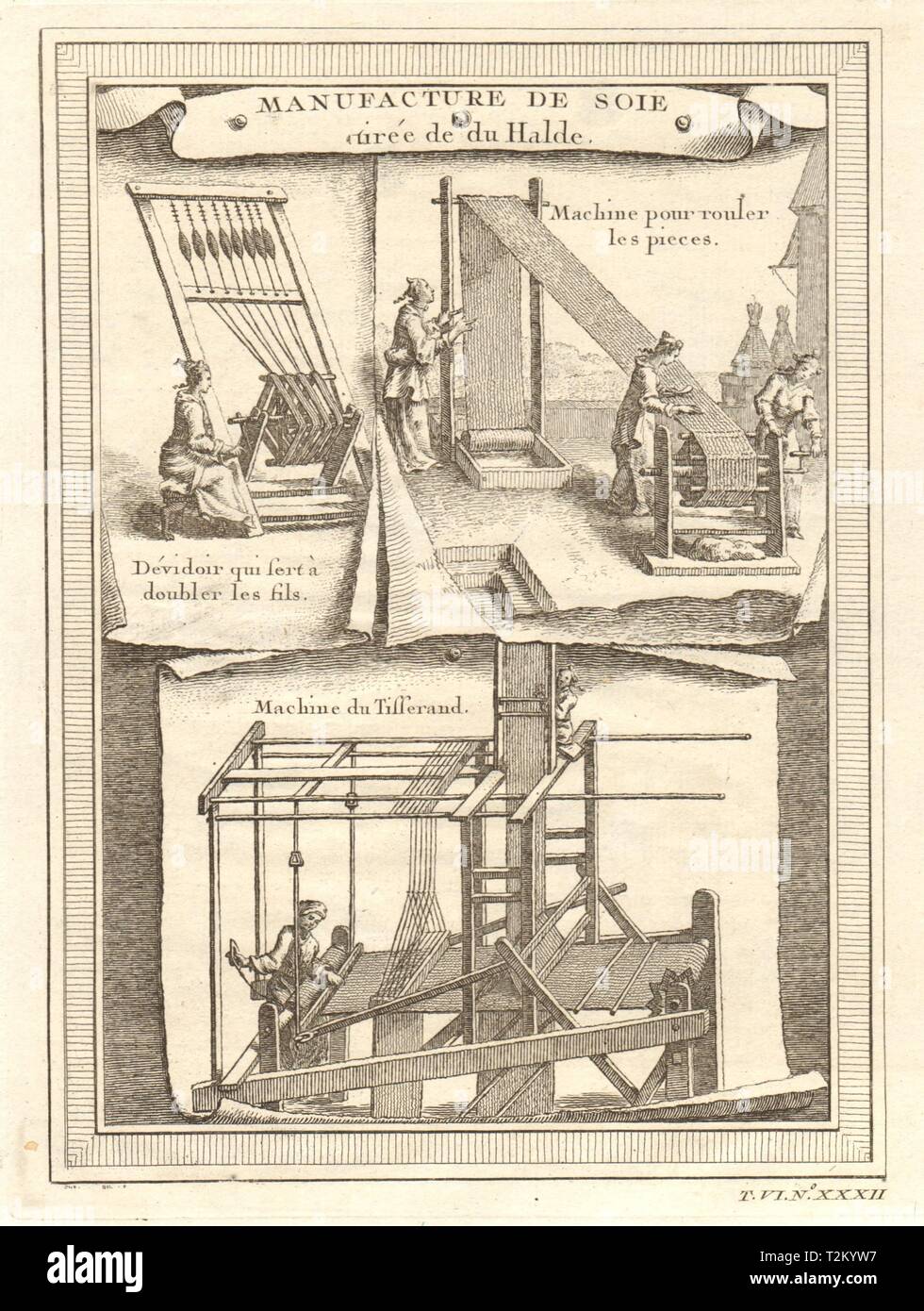 China. Silk manufacture. Machine for doubling filaments. Weaving 1748 ...