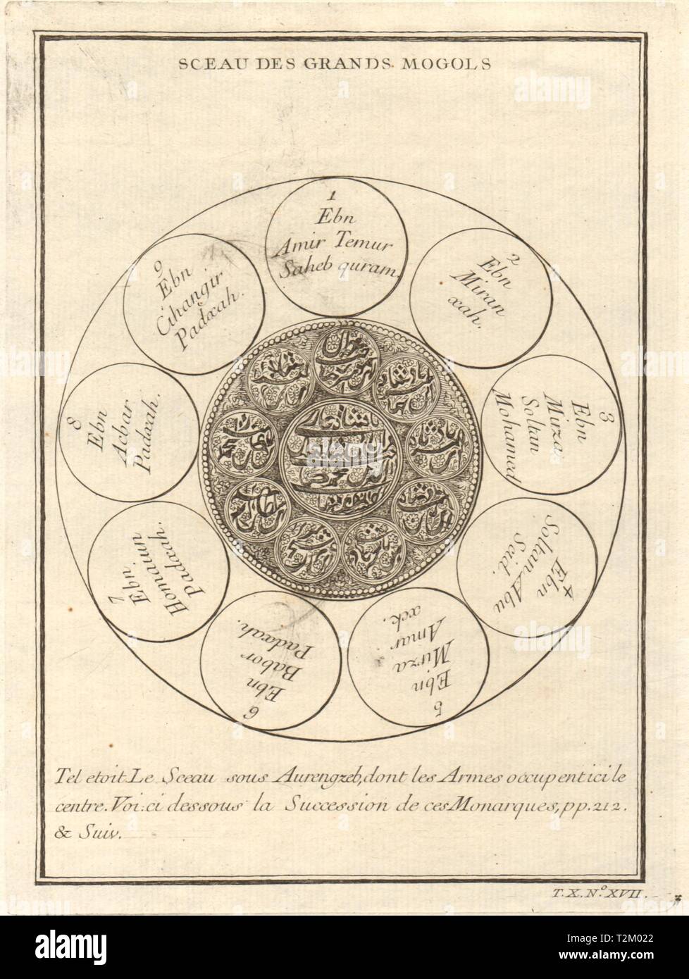 'Sceau des Grands Mogols'. India. Seal of the Mughal Emperors 1752 old ...