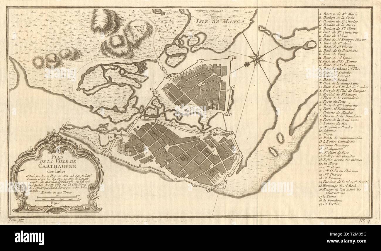 'Carthagene des Indes'. Cartagena de Indias city plan, Colombia. BELLIN ...