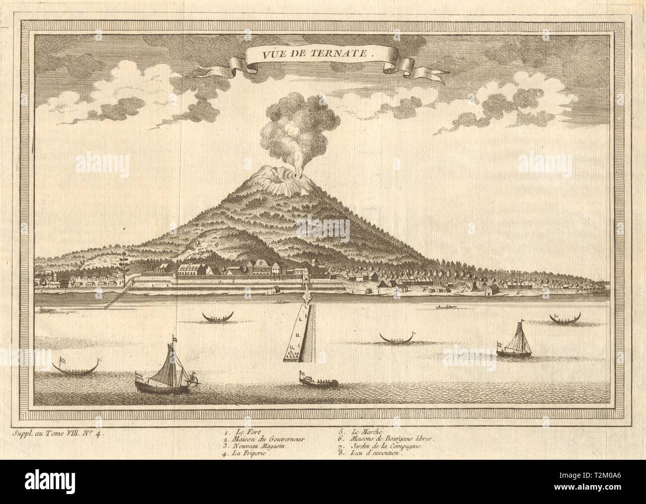 Gamalama volcano hi-res stock photography and images - Alamy