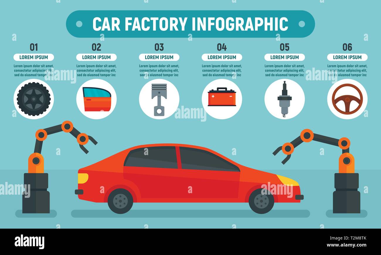 Car factory infographic, flat style Stock Vector Image & Art - Alamy