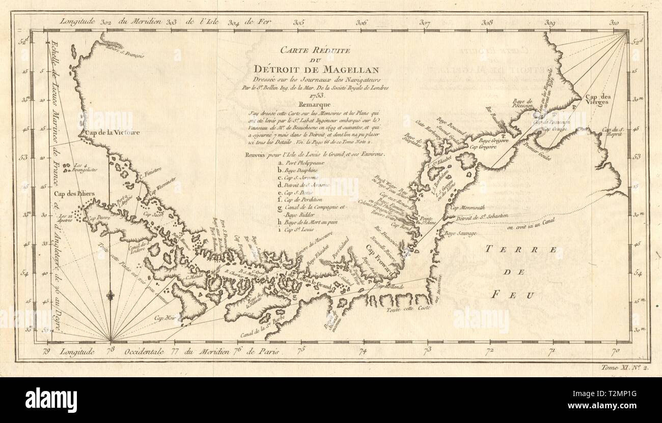 Strait of magellan map hi-res stock photography and images - Alamy