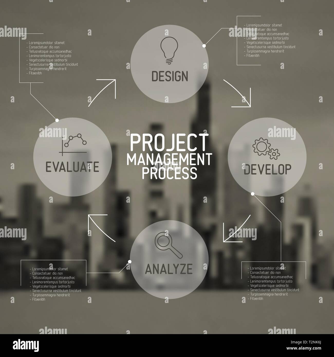 Product scope background Stock Vector Images - Alamy