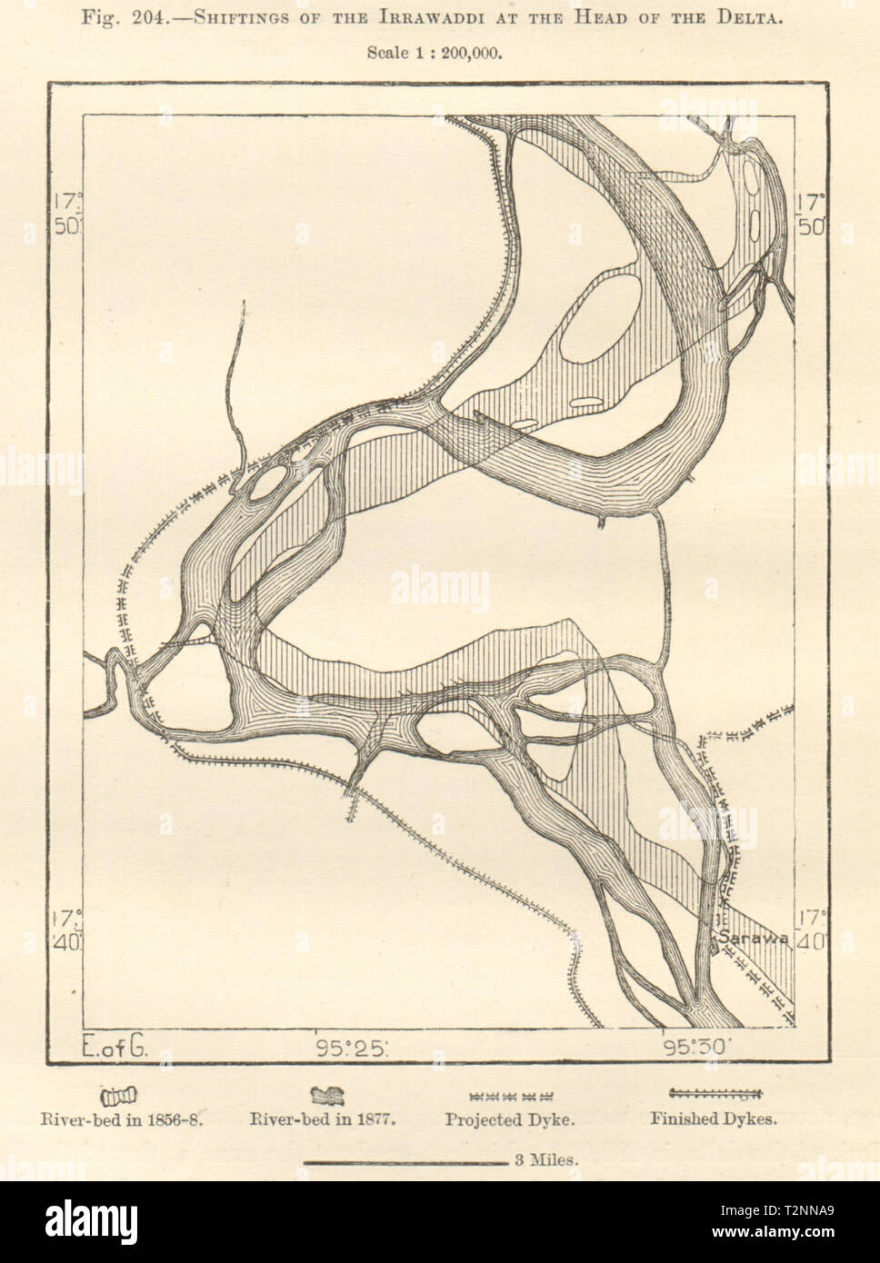 Irrawaddy Delta meander shifts 1856-77. Dykes. Burma Myanmar. Sketch ...