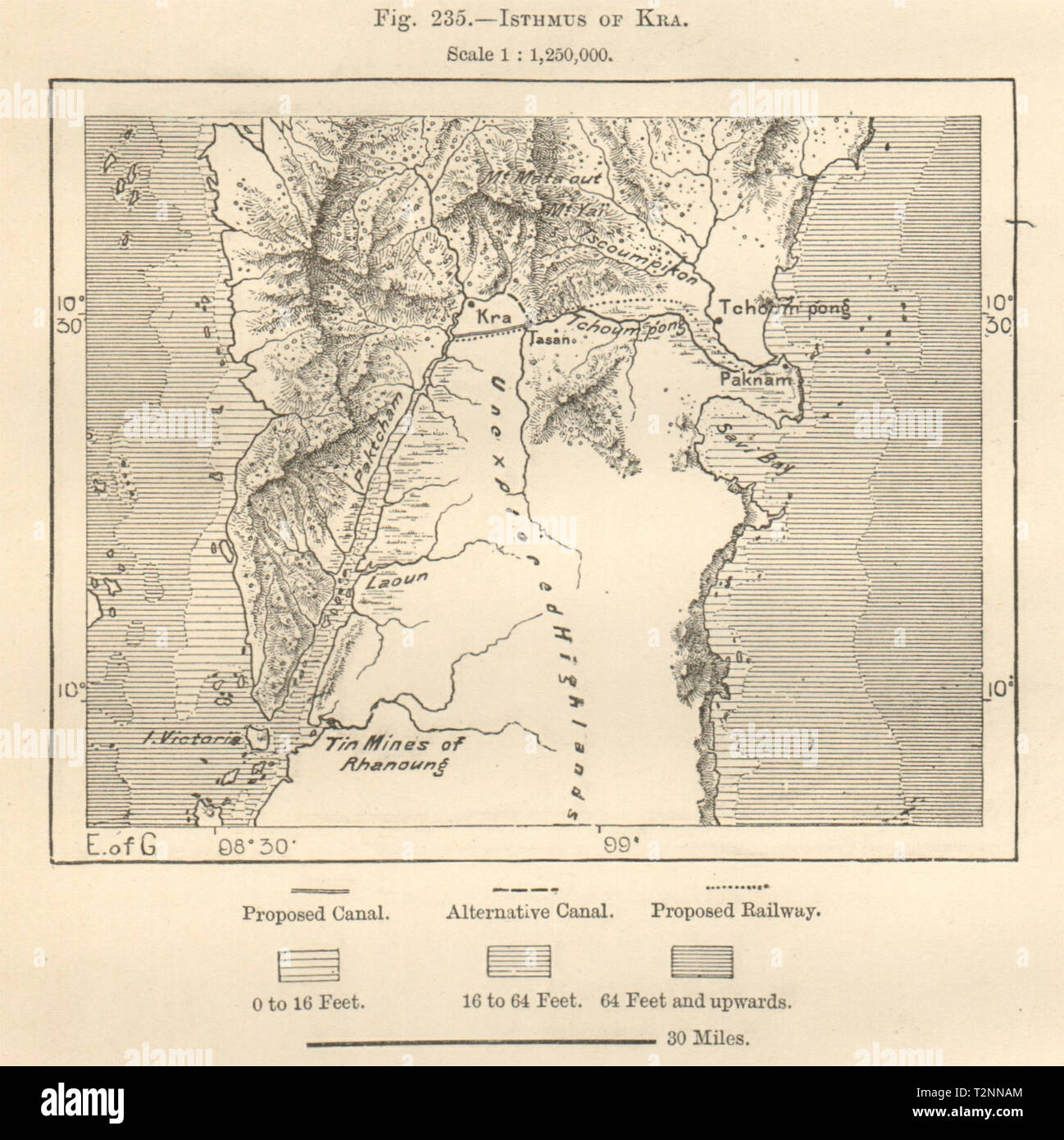 Isthmus Of Kra Canal