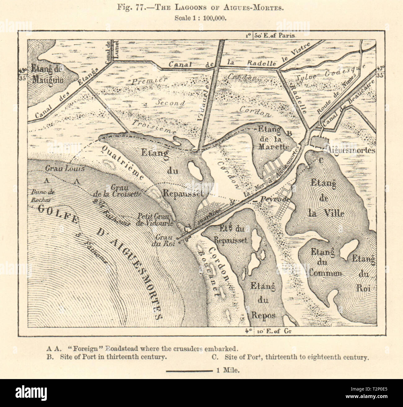 Marette hi-res stock photography and images - Alamy