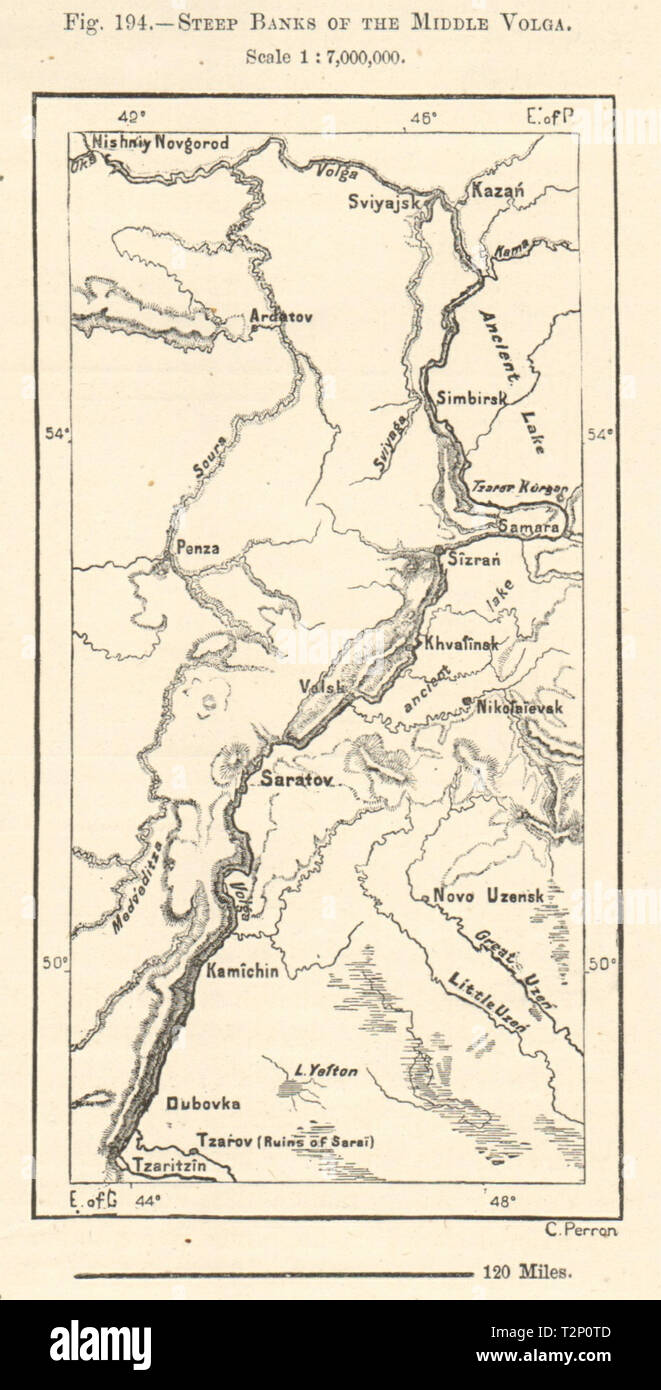 Steep Banks of the Middle Volga. Samara Saratov Kazan. Russia. Sketch ...