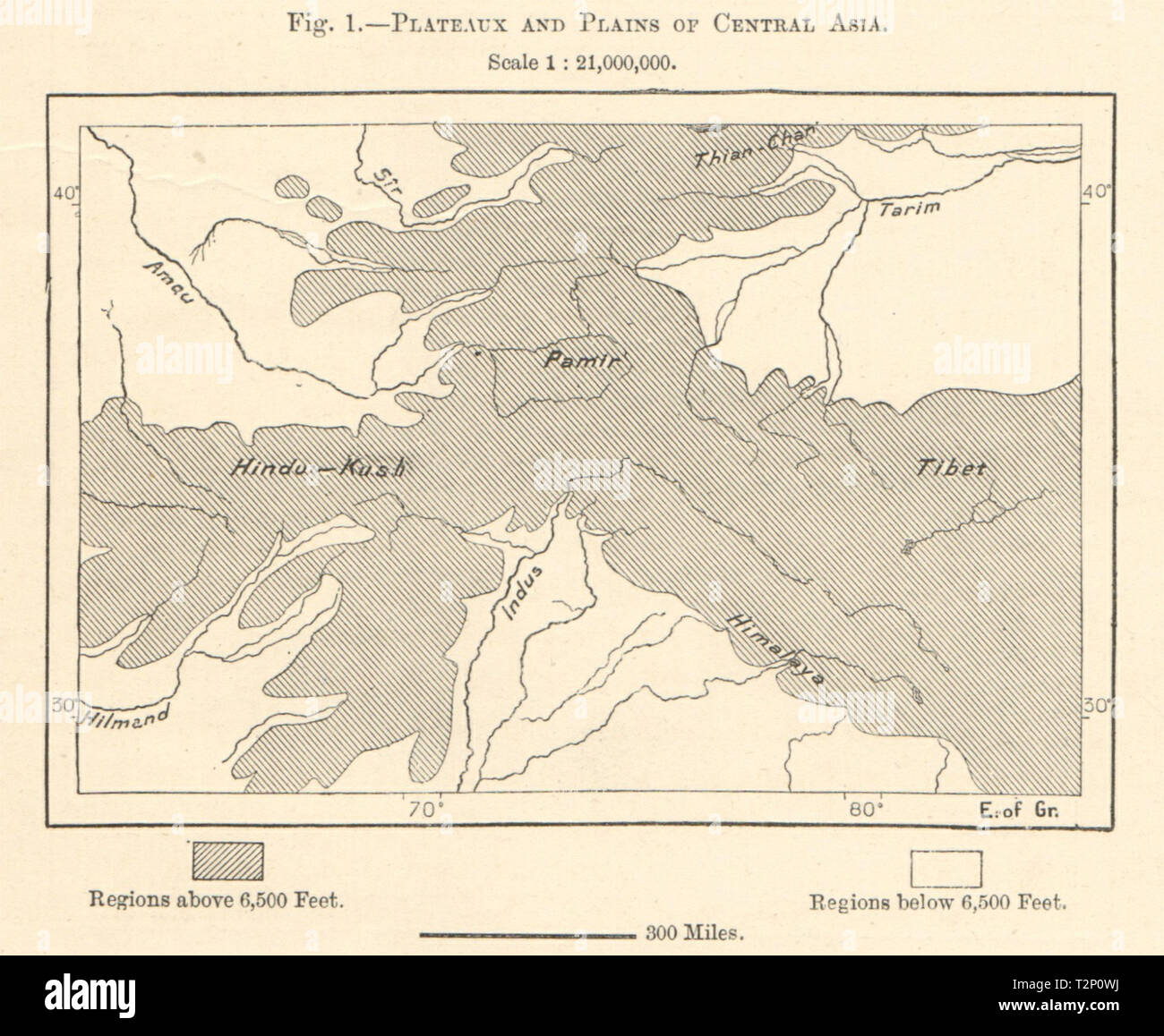 Central Asia Plateaux & Plains. Hindu Kush Tian Shan Himalayas. Sketch ...