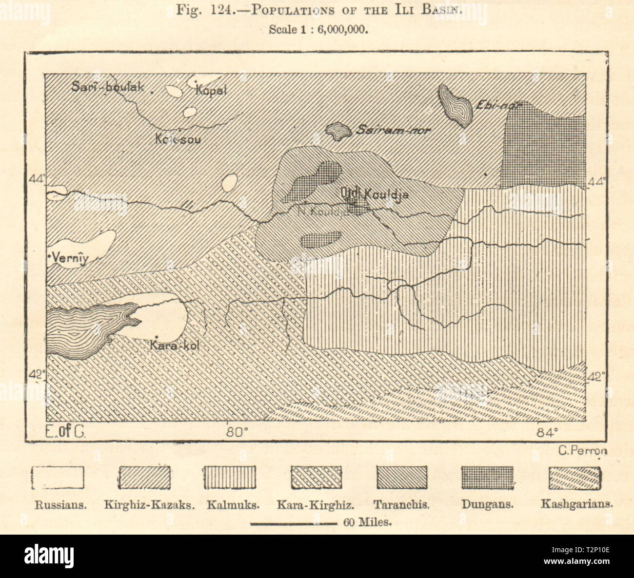 River Ili basin ethnic groups. Kuldzha (Yining) China Kazakhstan Sketch ...