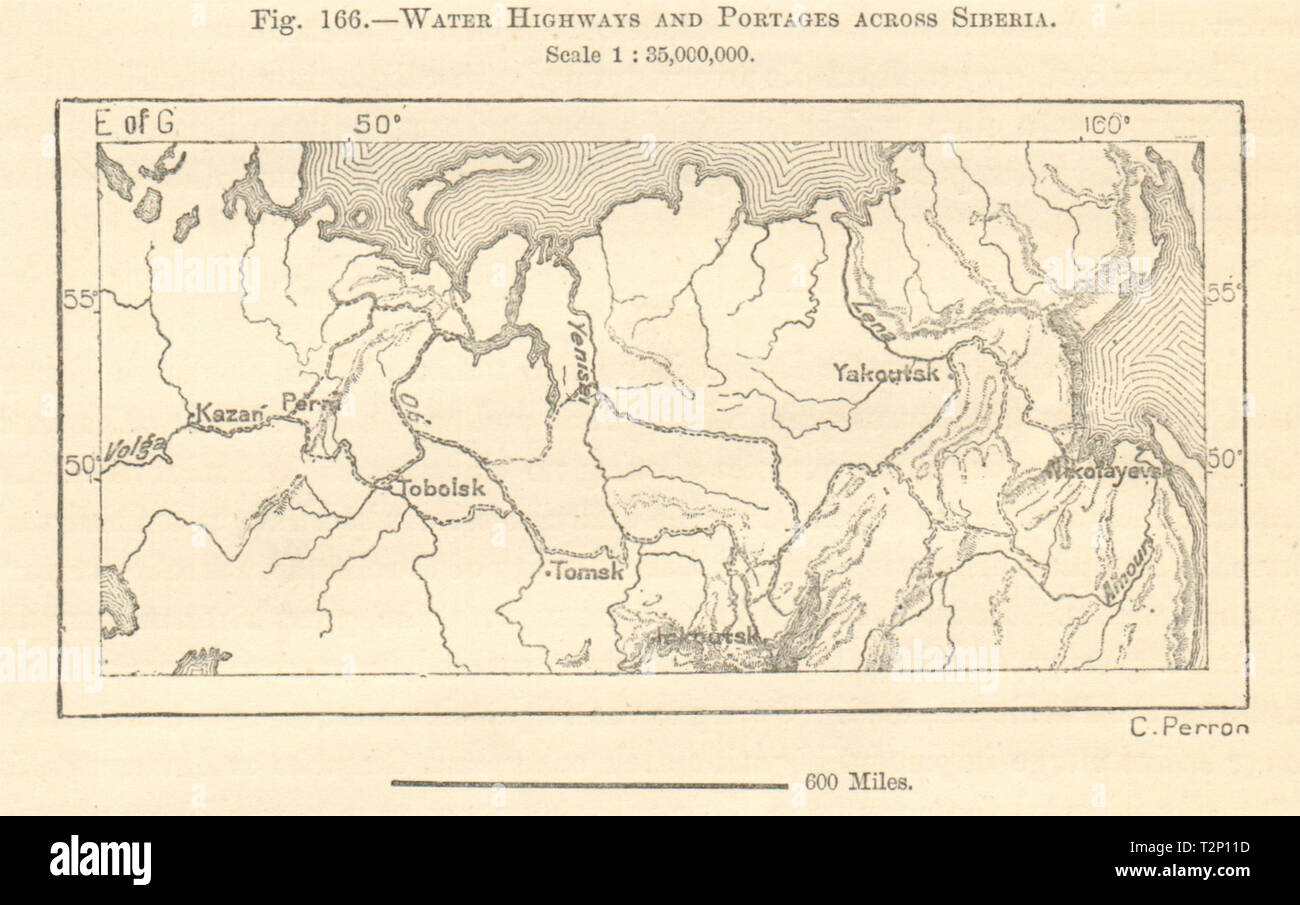 Siberia rivers & portages. Ob, Yenisei & Lena rivers. Russia. Sketch ...