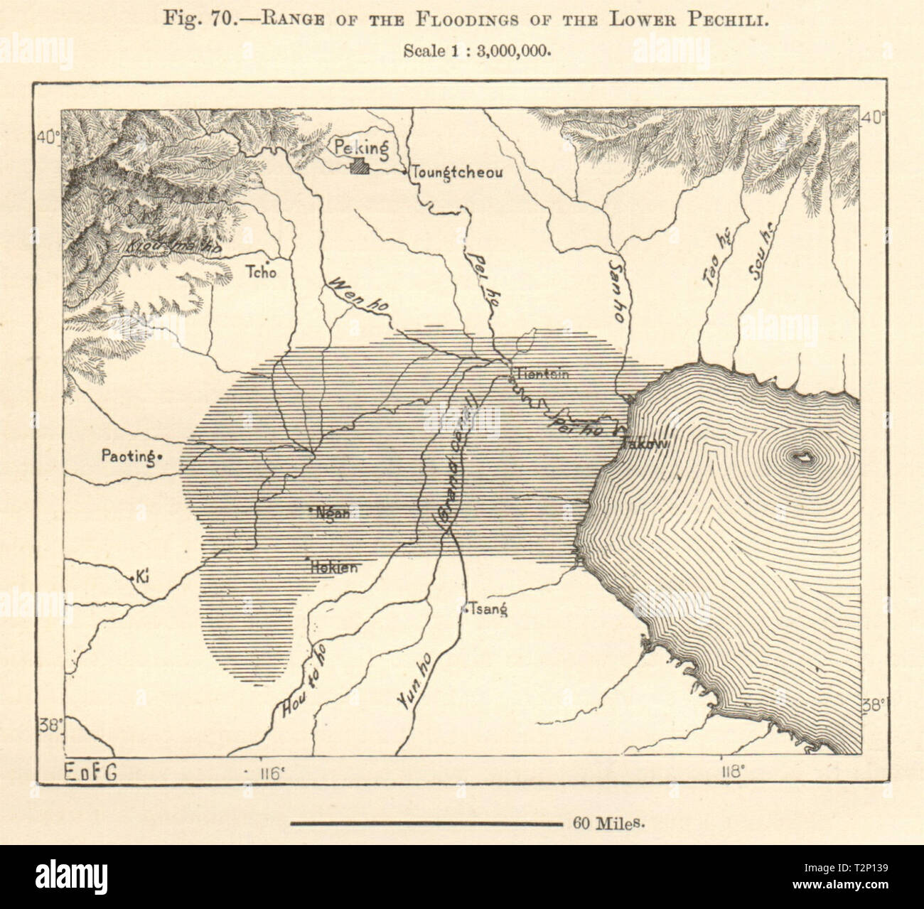 Pechili flood plain. Pei Ho (Hai) river. Tianjin Beijing China sketch ...