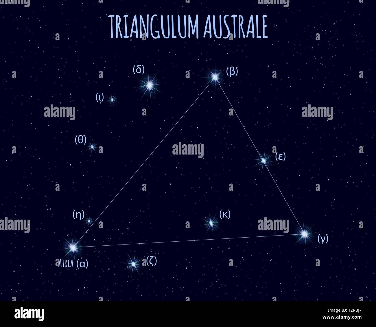 Triangulum Australe (The Southern Triangle) constellation, vector illustration with the names of ...
