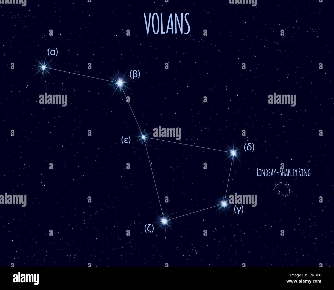 Volans constellation space astronomy hi-res stock photography and ...
