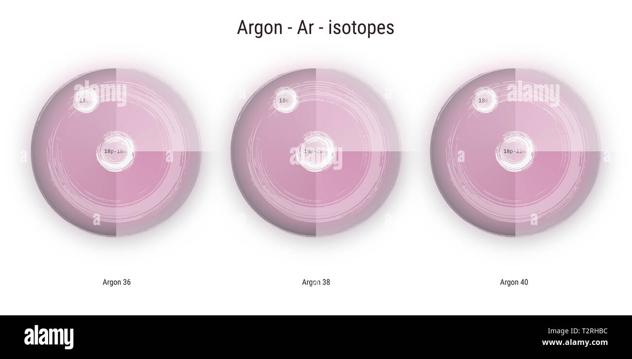 Argon chemical element isotopes atomic structure illustration backdrop ...
