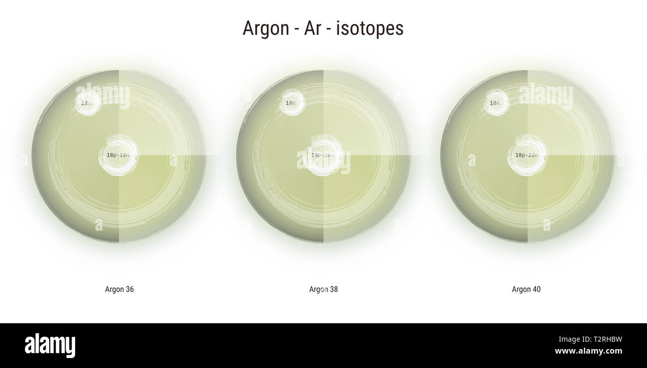 Argon chemical element isotopes atomic structure illustration backdrop ...