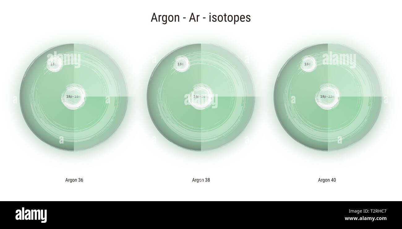Argon chemical element isotopes atomic structure illustration backdrop ...