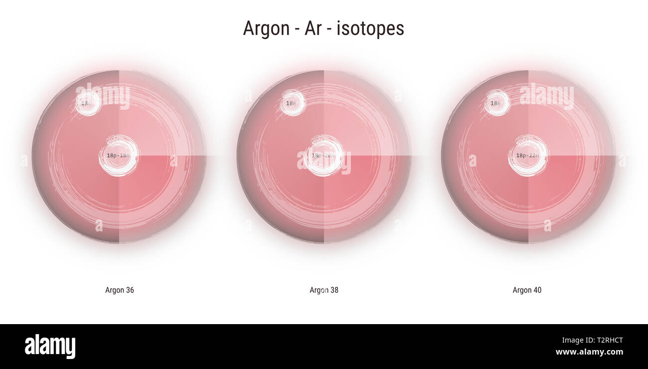 Argon chemical element isotopes atomic structure illustration backdrop ...