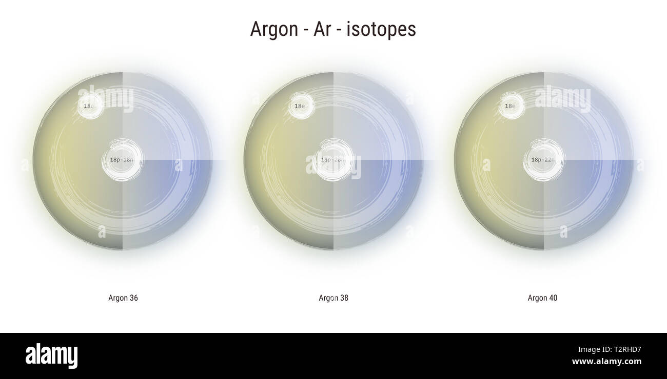Argon chemical element isotopes atomic structure illustration backdrop ...
