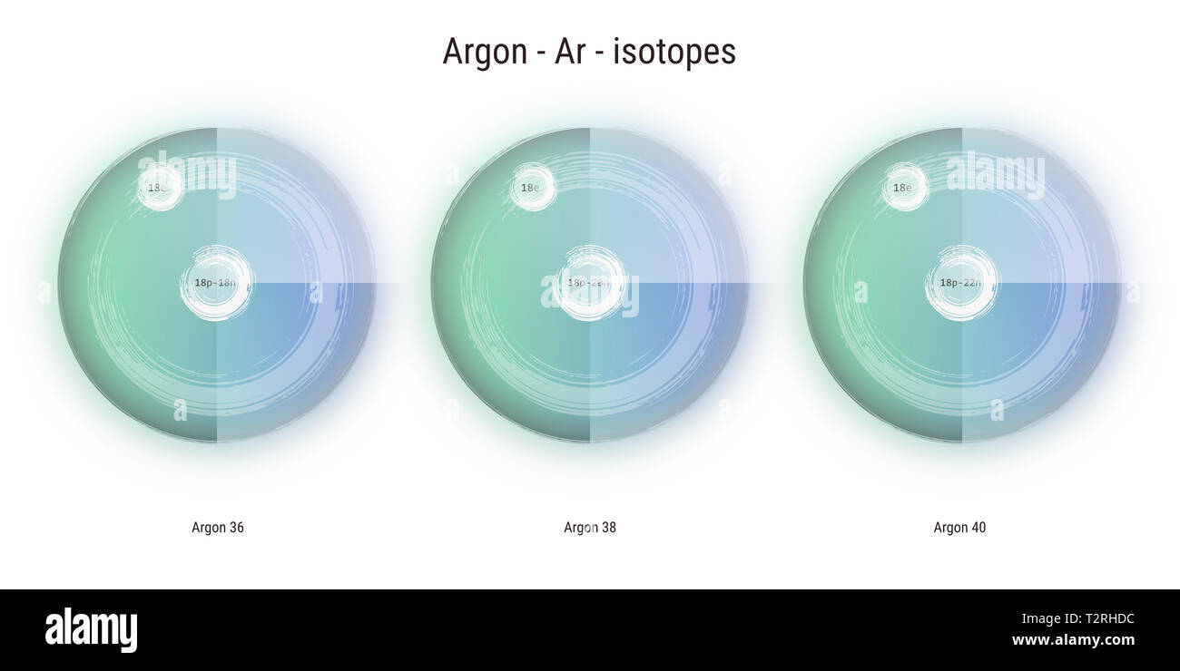 Argon chemical element isotopes atomic structure illustration backdrop ...