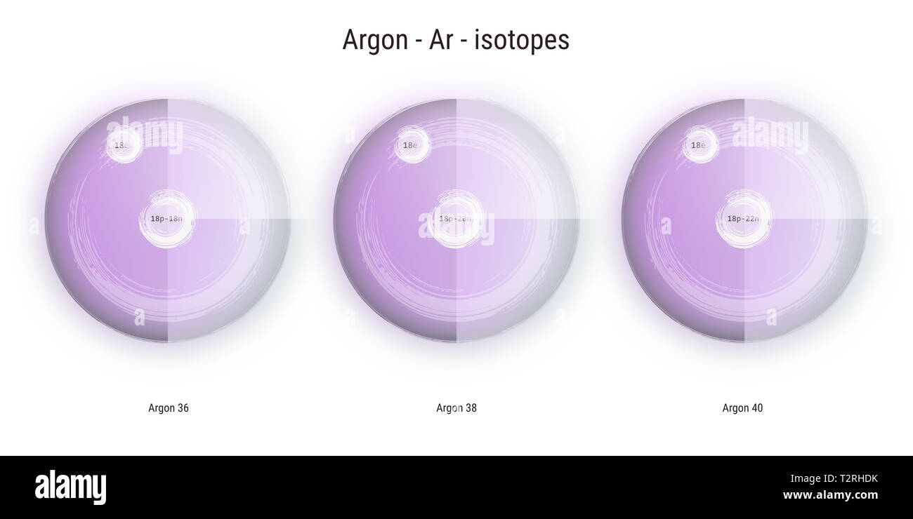 Argon chemical element isotopes atomic structure illustration backdrop ...