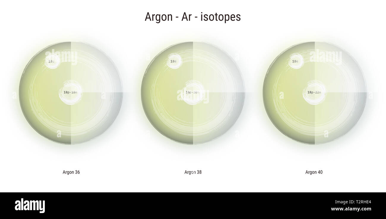 Argon chemical element isotopes atomic structure illustration backdrop ...