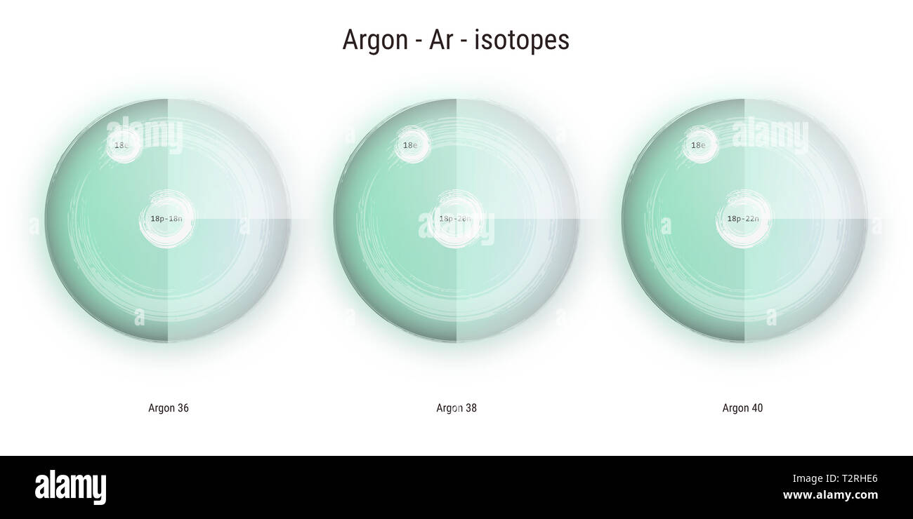 Argon chemical element isotopes atomic structure illustration backdrop ...