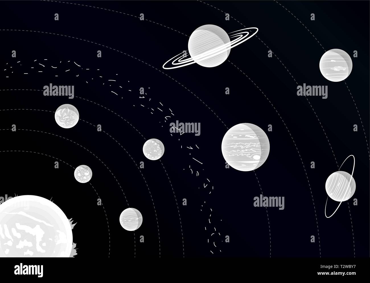 Model of Solar system, vector illustration Stock Vector Image & Art - Alamy