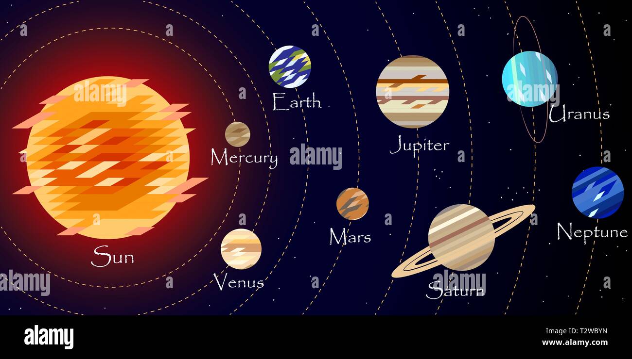 Model of Solar system, vector illustration Stock Vector Image & Art - Alamy