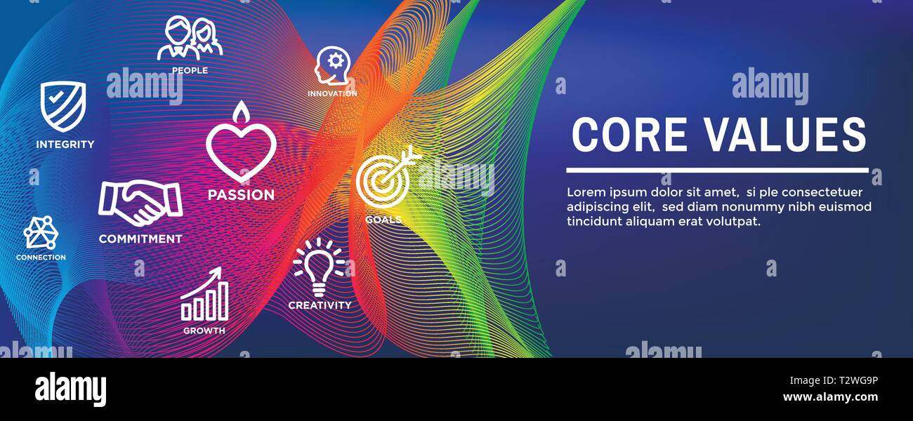 Core Values Web Header Banner image w Integrity, Mission, etc Icon Set Stock Vector Image & Art ...