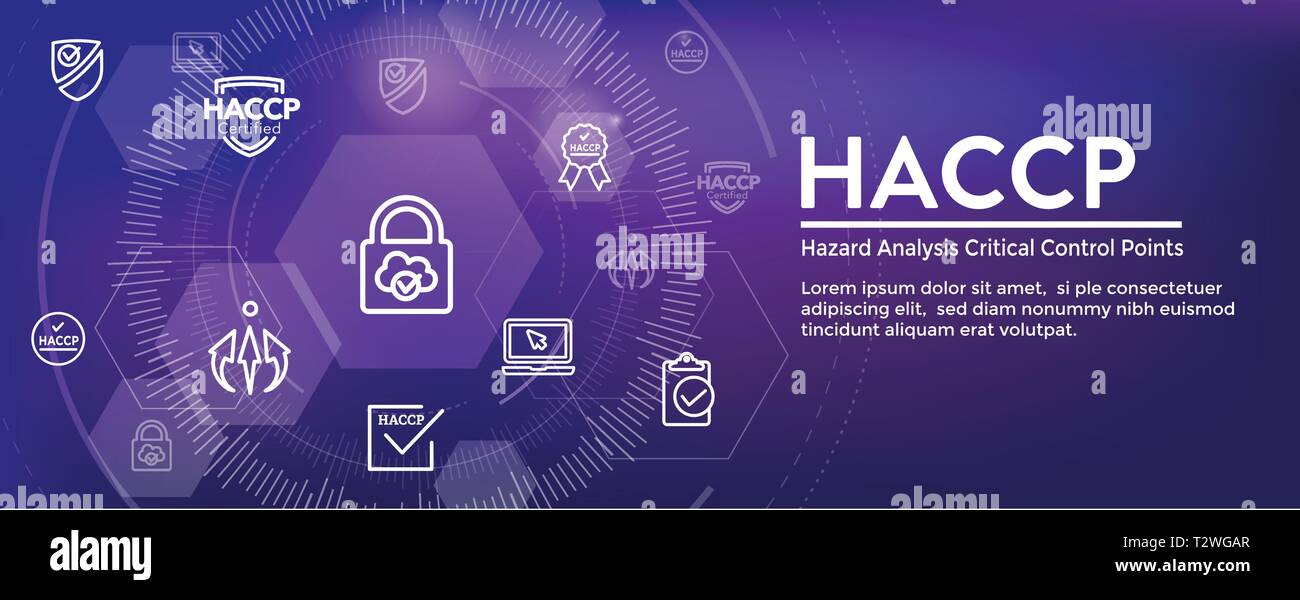 HACCP | Hazard Analysis Critical Control Points icon set and web header ...