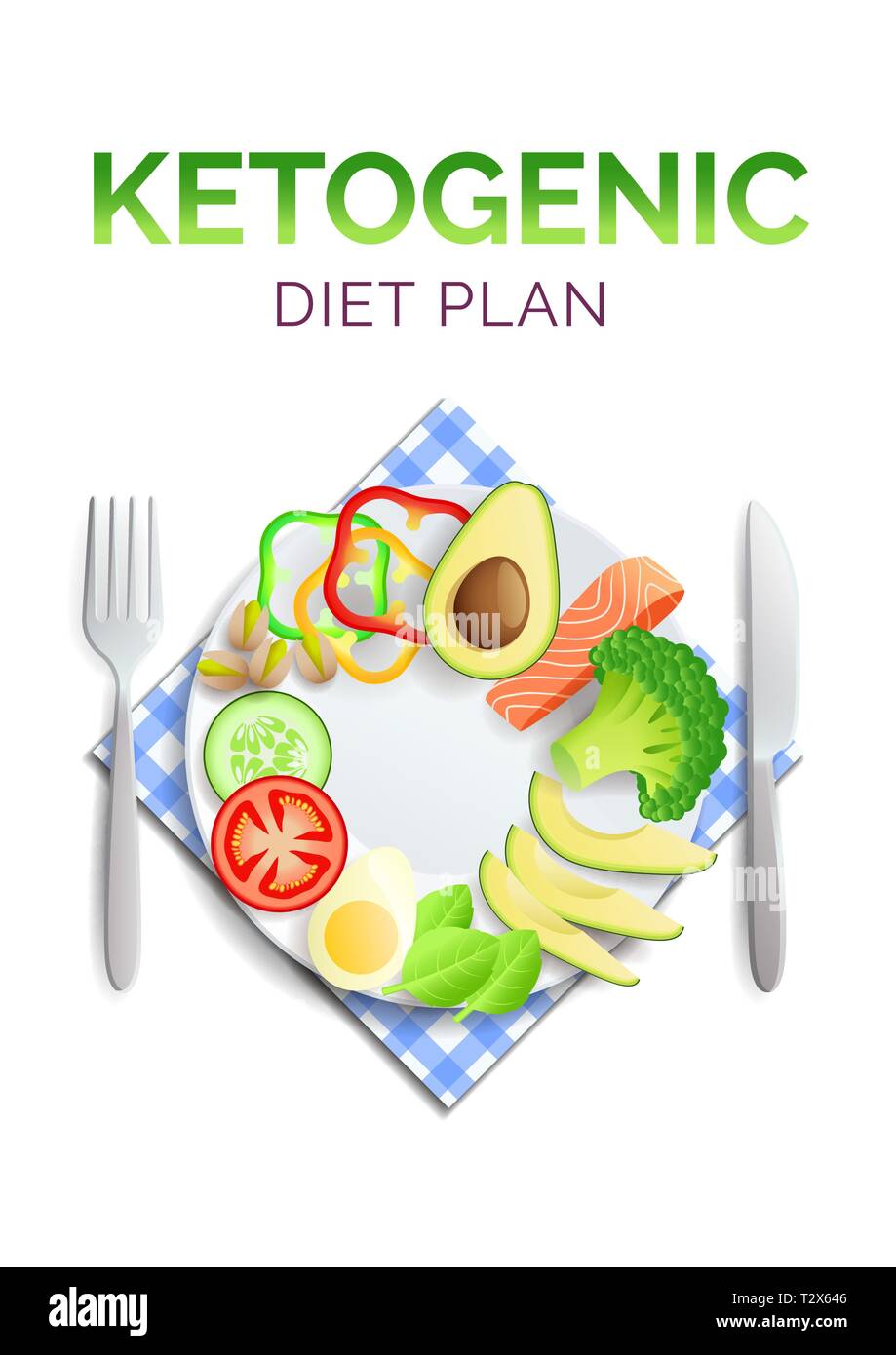 Keto diet poster infographics with white plate full of healthy food ...