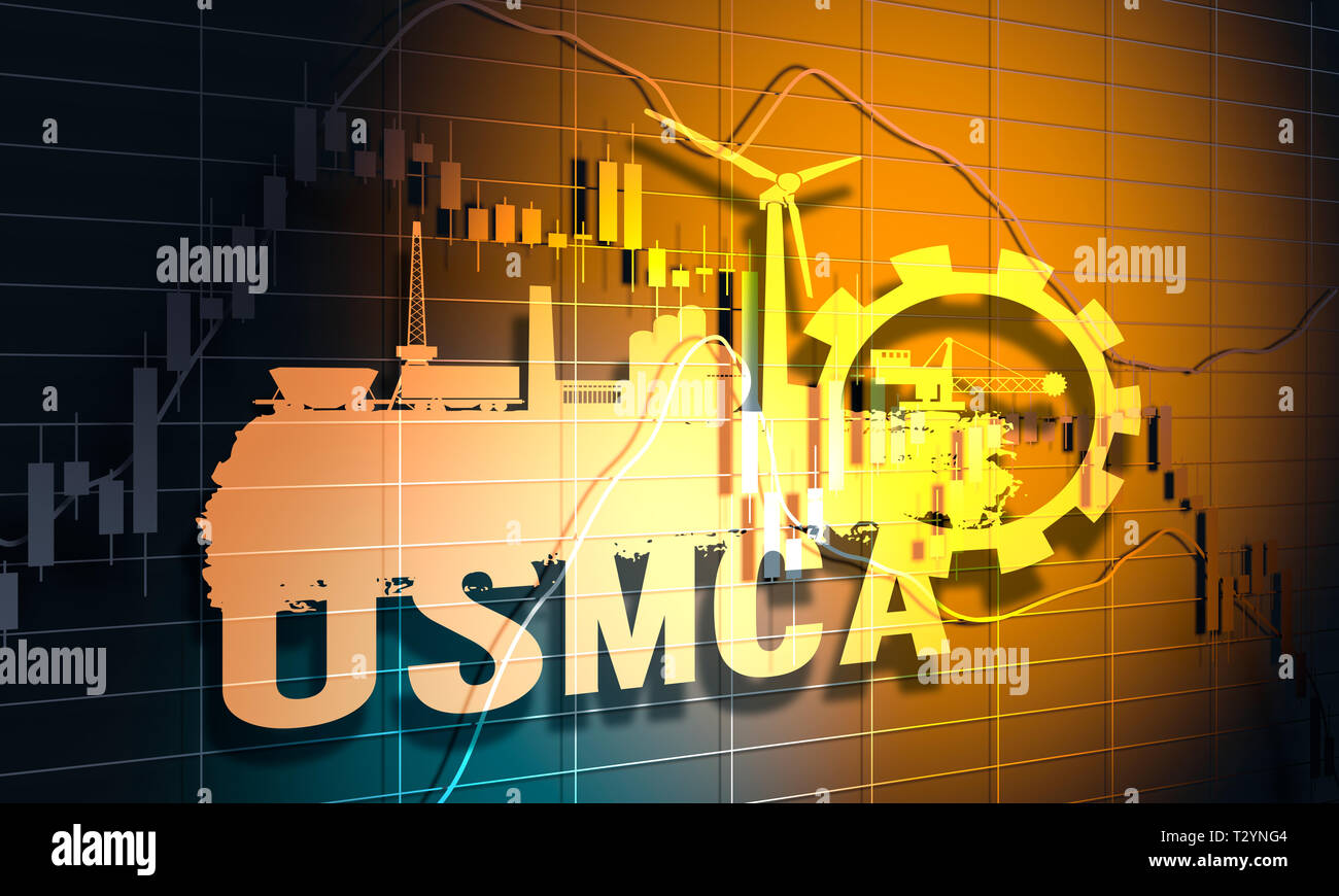 Forex candlestick pattern. USMCA - United States Mexico Canada ...