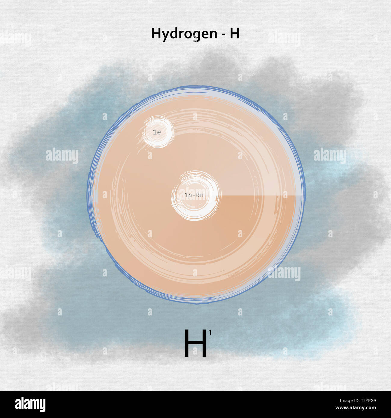 Hydrogen chemical element atomic structure illustration backdrop Stock ...